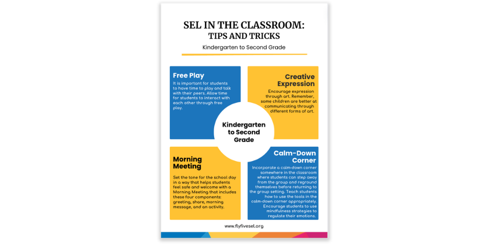 SEL Integration Tips for Grades K through 2 - Fly Five