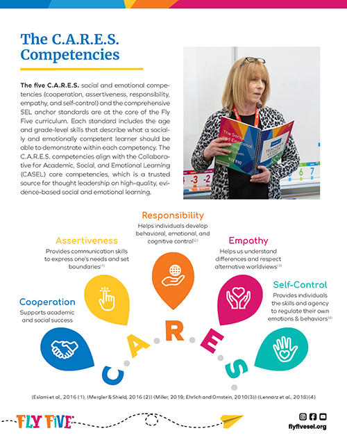 The C.A.R.E.S. Competencies - Fly Five