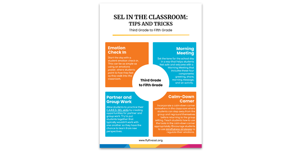 SEL Integration Tips for Grades 3 through 5 - Fly Five