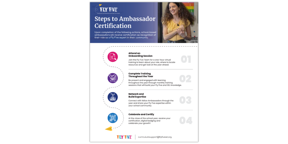 Steps to Ambassador Certification - Fly Five